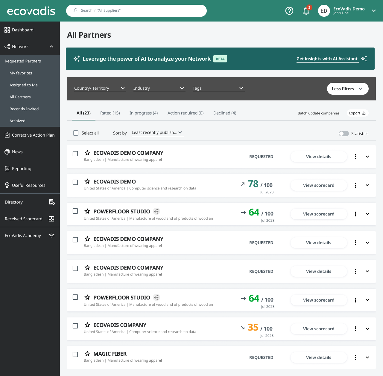 So nutzen Sie den KI-Assistenten für Analysen von Scorecards und ...
