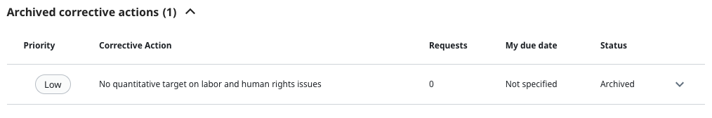Come si utilizza la funzionalità Piano di azioni correttive – EcoVadis ...